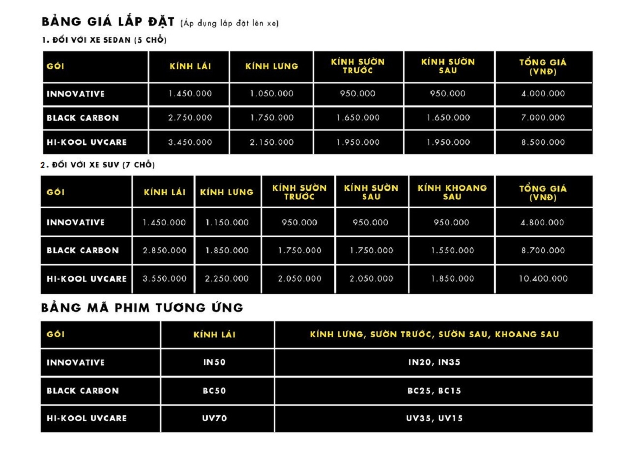 Phim cách nhiệt Hi-Kool: thông số & bảng giá 07/2023 - VinaWash