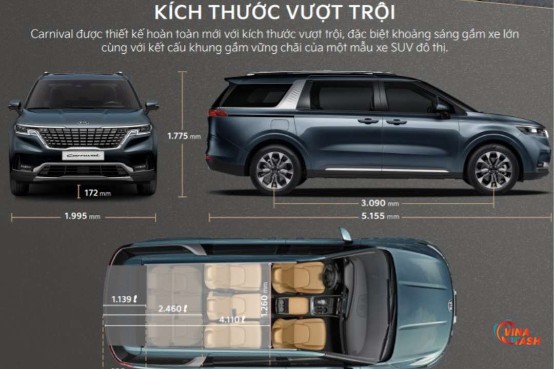 Giá xe KIA Carnival: Bảng Giá, TSKT, Ưu Đãi 2025 - VinaWash